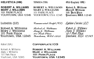 Fonts_-_Personalization